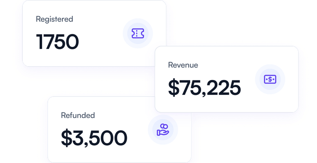 Conference Registrations and Payments Software - Fourwaves