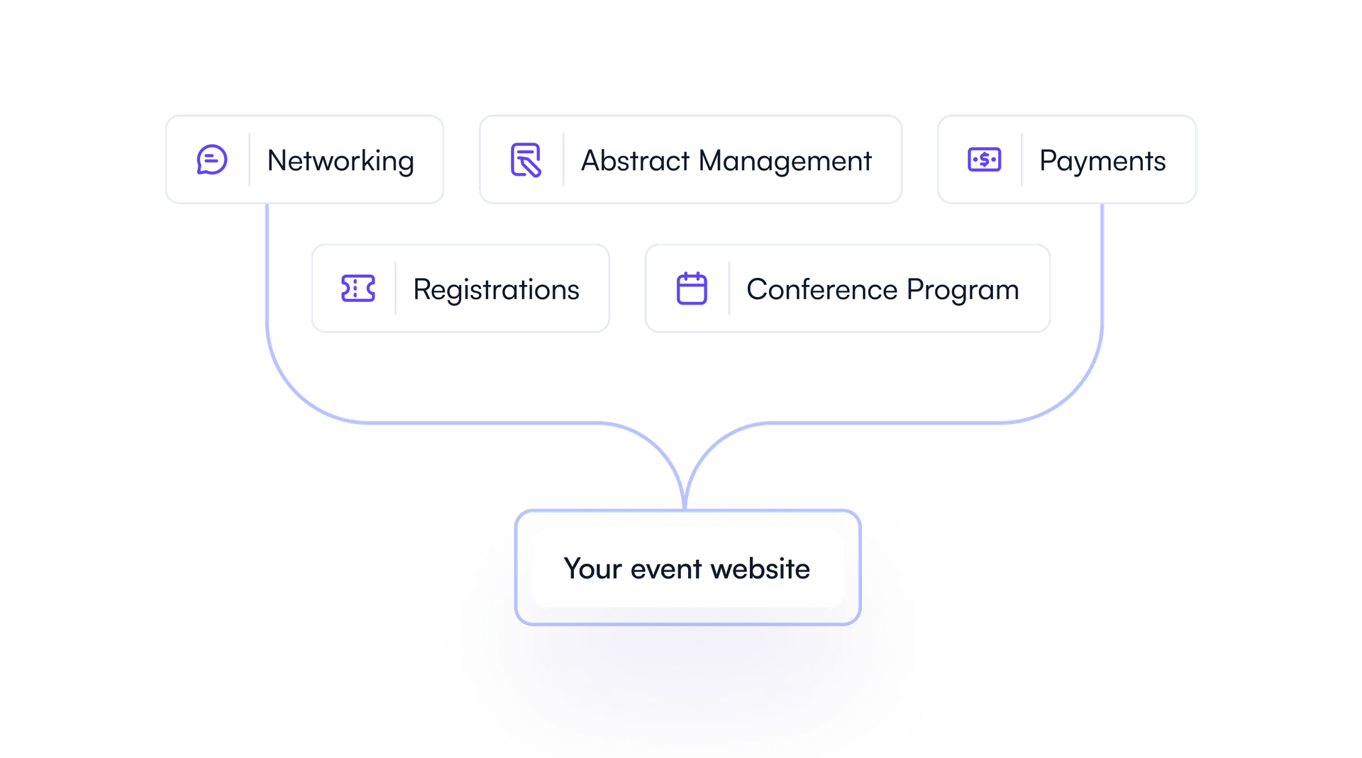 Event Website for Scientific Conference - Fourwaves